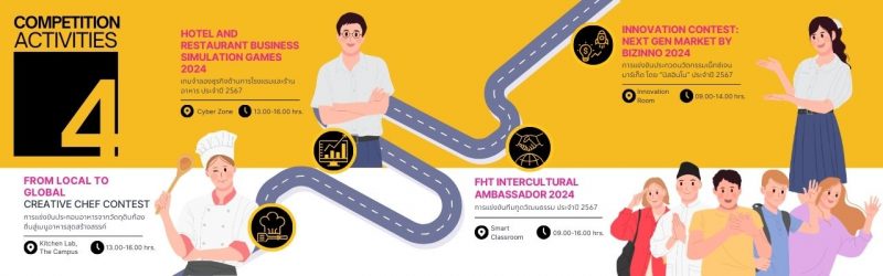 Faculty of Hospitality and Tourism | Faculty of Hospitality and Tourism